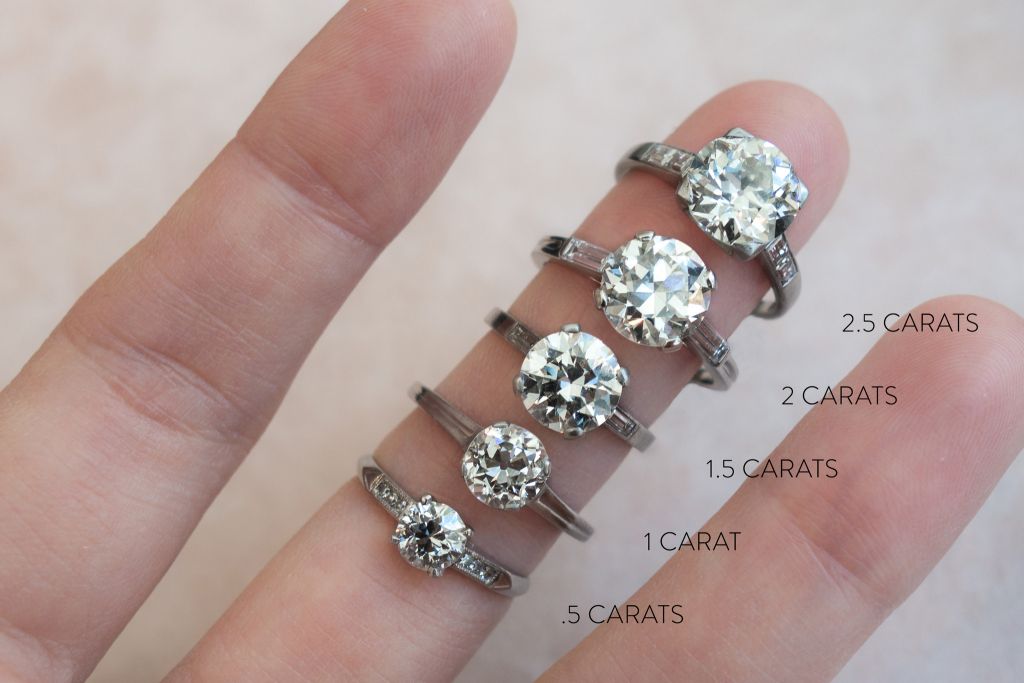 Alles Over Diamanten Beautylab nl